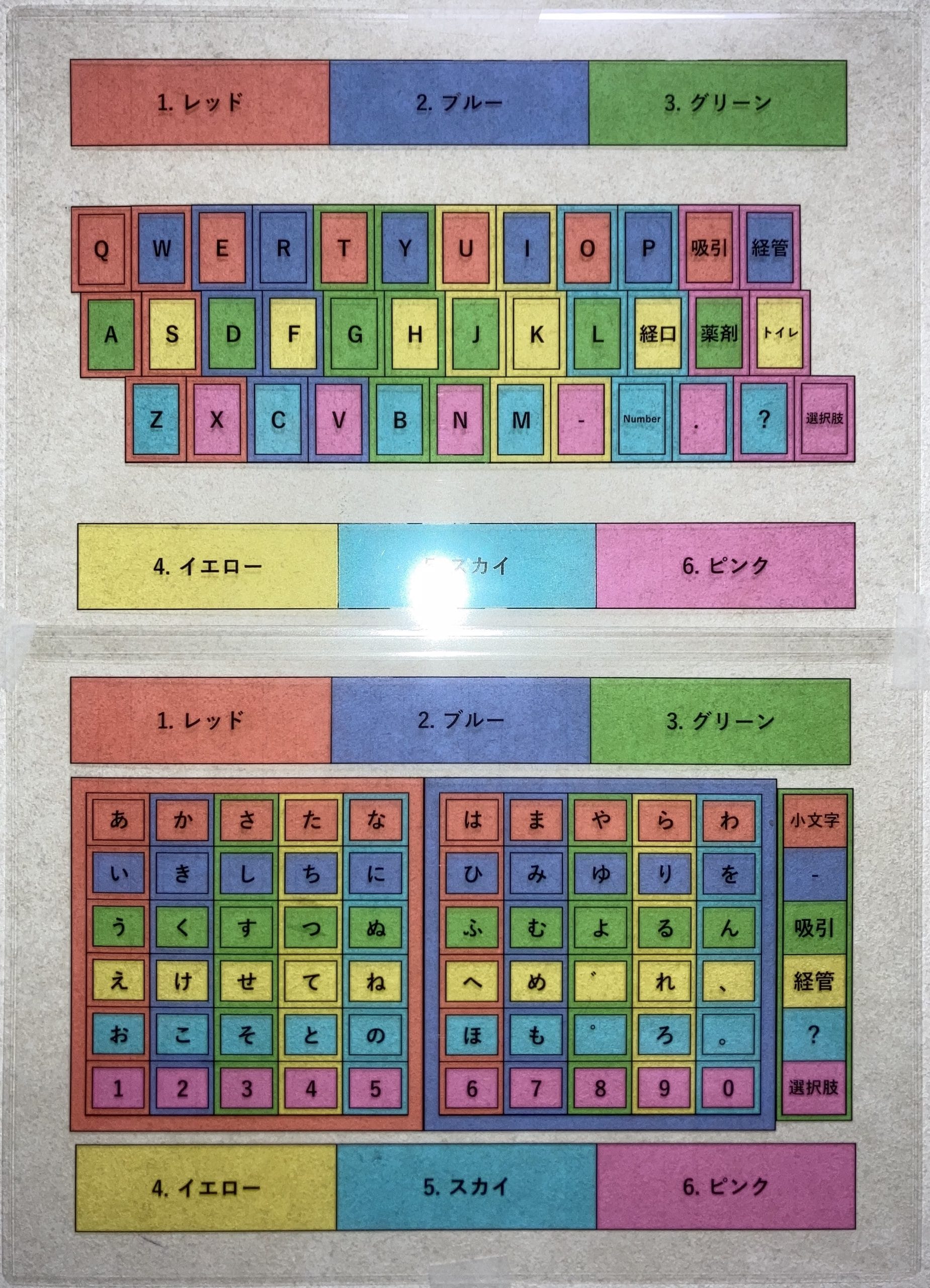 カラー式コミュニケーション文字盤 – Mayo EFIFS